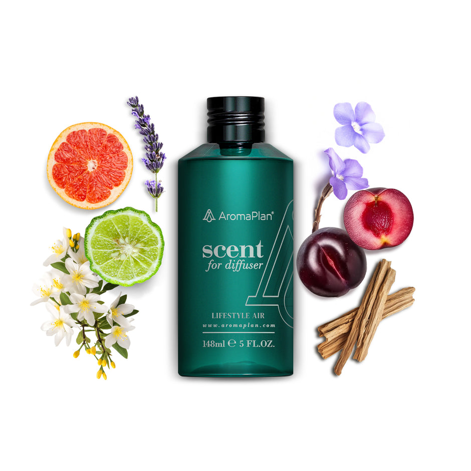 AromaPlan
