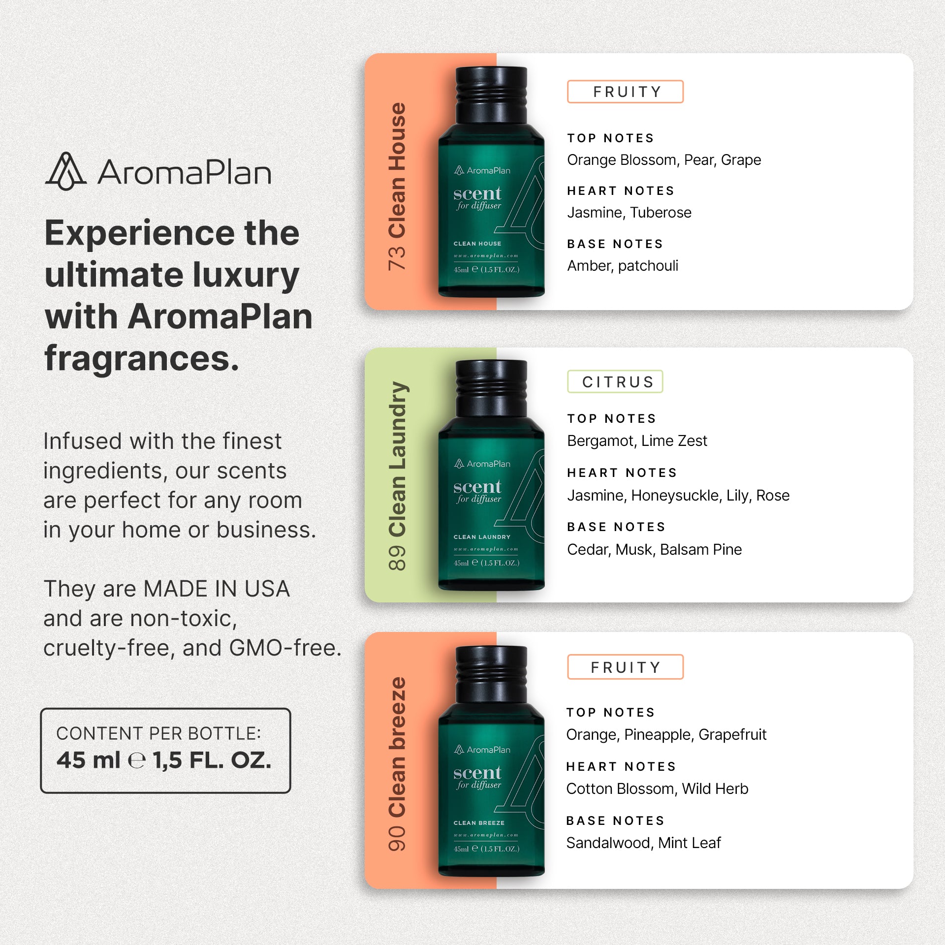 Fresh & Clean Collection Trio – AromaPlan